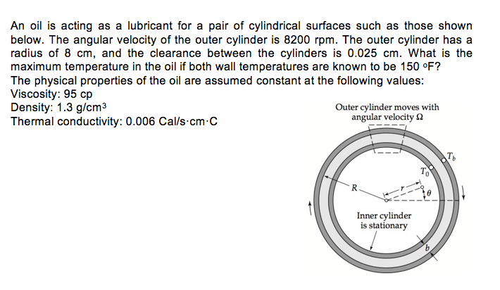 Solved An oil is acting as a lubricant for a pair of | Chegg.com