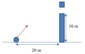 Solved Calculate the velocity vector v of the ball to | Chegg.com