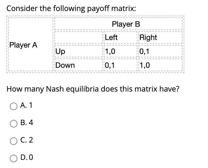 Solved Consider the following payoff matrix: Player B Left | Chegg.com