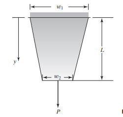 Consider a bar with a variable cross section | Chegg.com