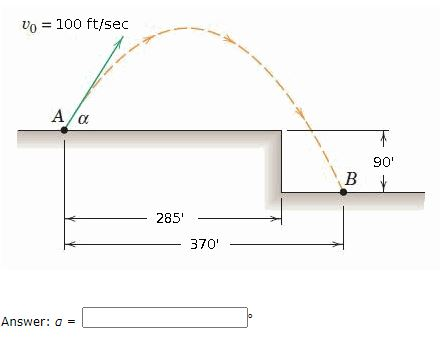 Solved A projectile is launched from point A with an initial | Chegg.com