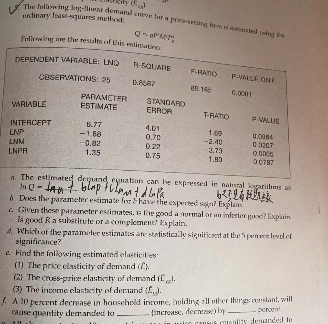 Solved The following log-linear demand curve for a | Chegg.com