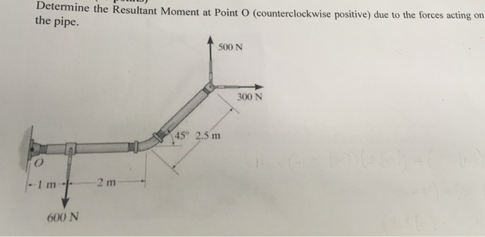 Solved Determine the Resultant Moment at Point O | Chegg.com