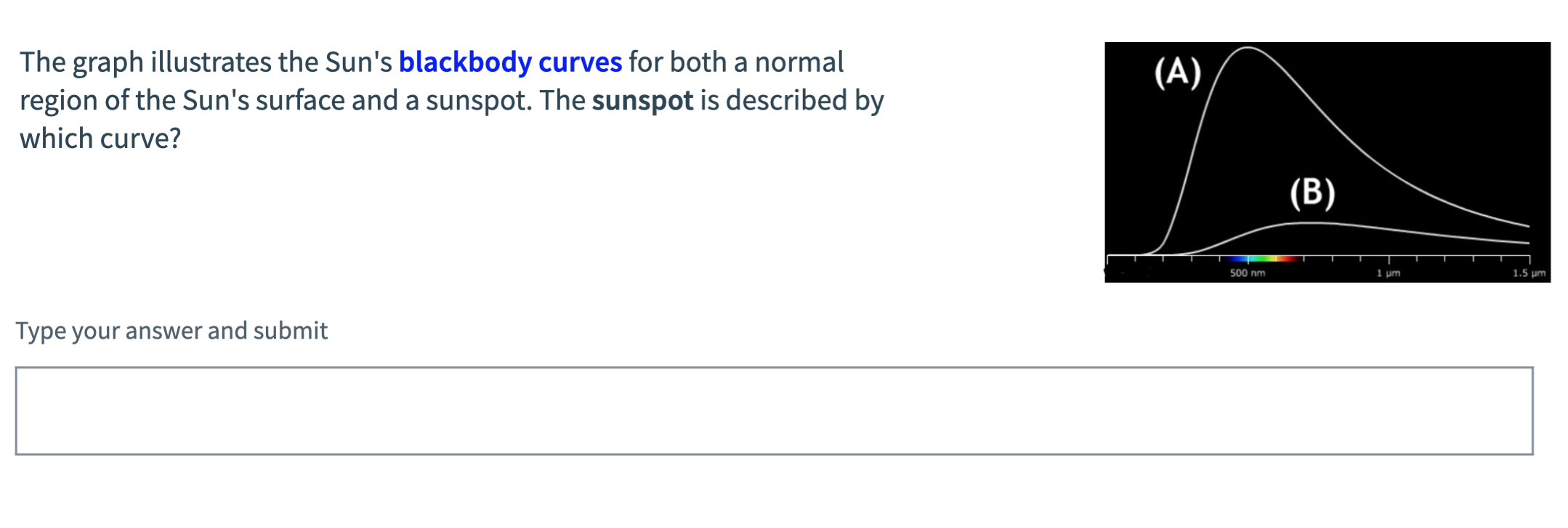 Solved (A) The graph illustrates the Sun's blackbody curves | Chegg.com