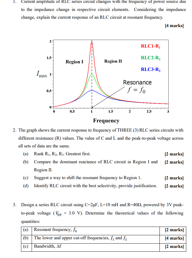 Solved 1. Current amplitude of RLC series circuit changes | Chegg.com