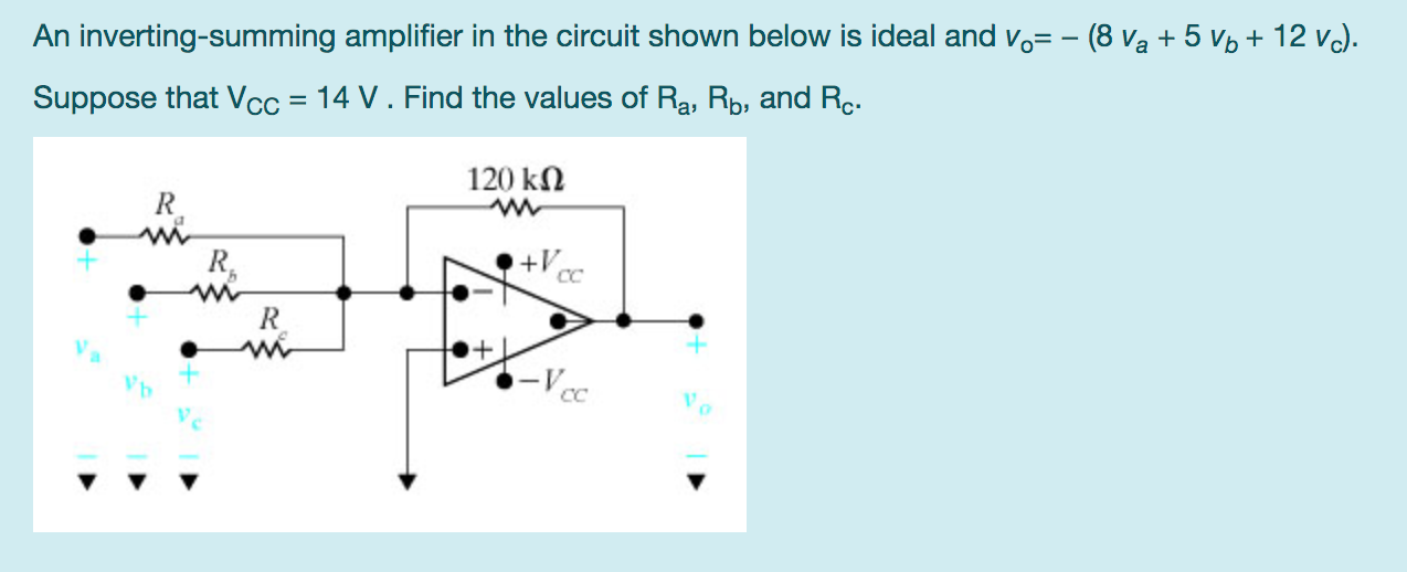 Solved An inverting-summing amplifier in the circuit shown | Chegg.com