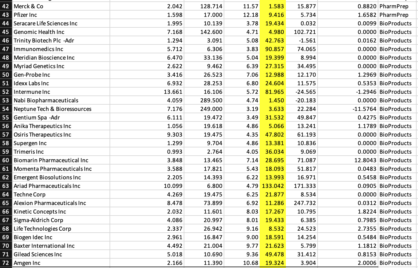 Solved Report Write-up Structure Title Page: provides the | Chegg.com