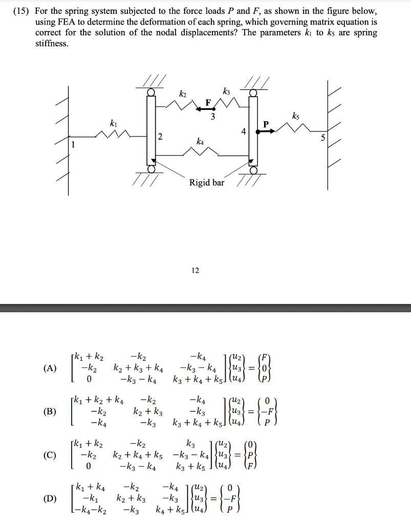 Solved (15) For the spring system subjected to the force | Chegg.com