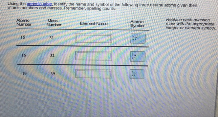 Solved Using the periodic table, identify the name and | Chegg.com