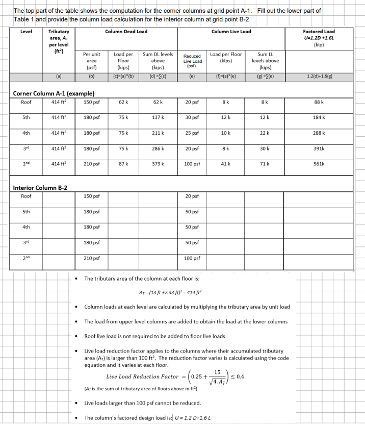 Solved 8.14 Shown below is the floor framing plan and | Chegg.com