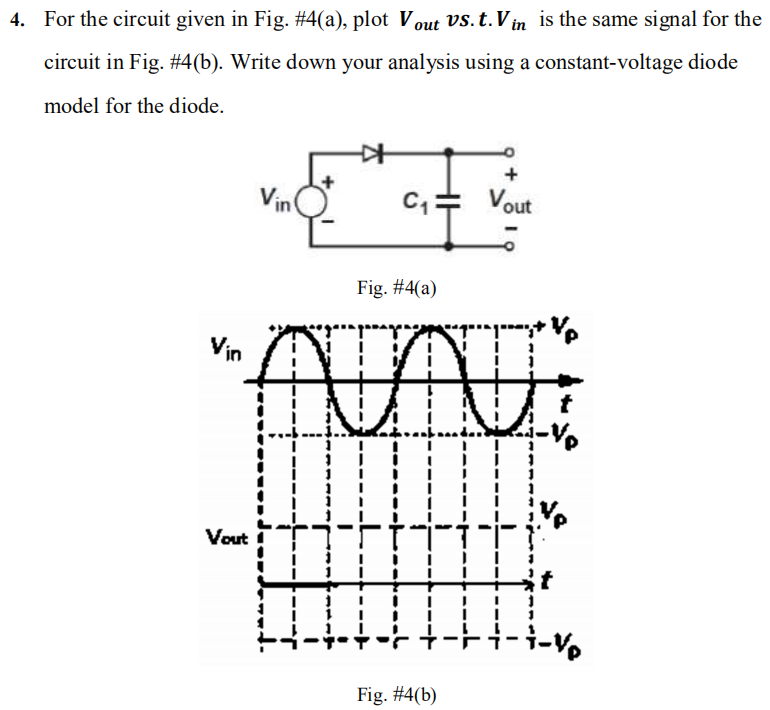 Solved 4. For the circuit given in Fig. #4(a), plot Vout | Chegg.com