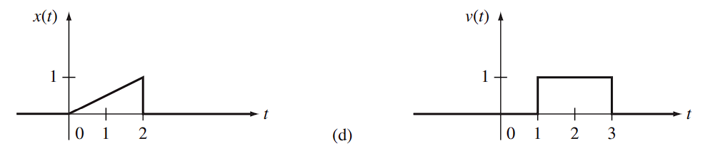 Solved 2.29. For the continuous-time signals x(t) and v(t) | Chegg.com