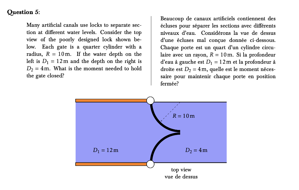 Solved \begin{tabular}{l|l} Many artificial canals use locks | Chegg.com