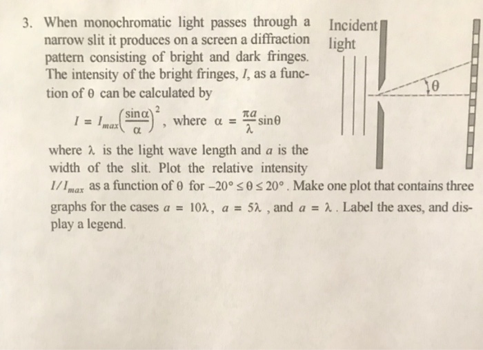 Solved 3. When monochromatic light passes through a Incident | Chegg.com