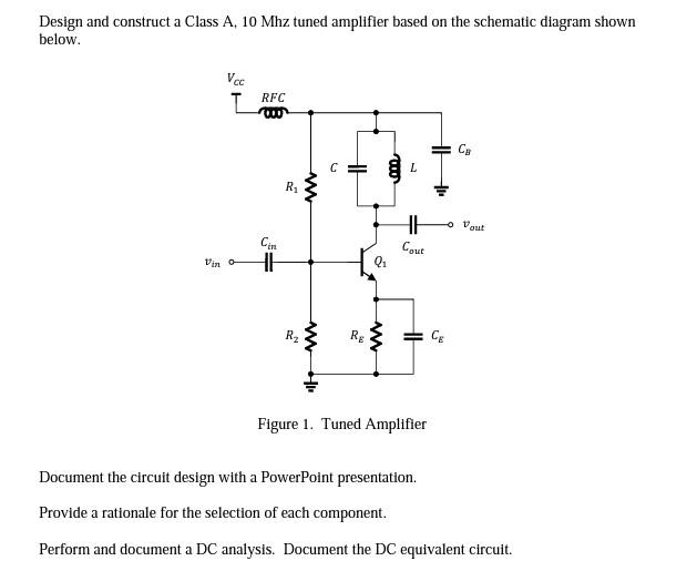 Solved Design and construct a Class A, 10Mhz tuned amplifier | Chegg.com