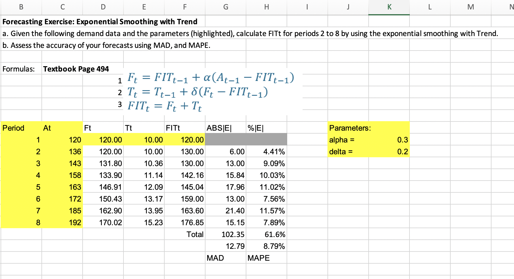 Solved Forecasting period 2-8 using Exponential Smoothing | Chegg.com