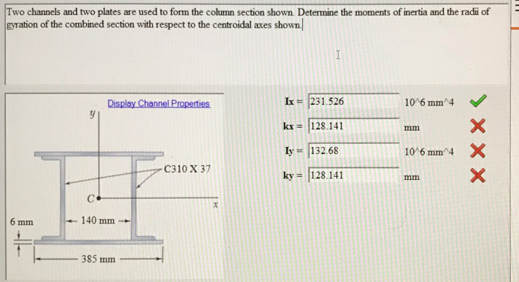 Solved Two channels and two plates are used to form the | Chegg.com