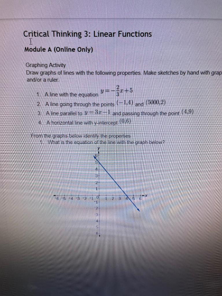 Solved Critical Thinking 3: Linear Functions Module A | Chegg.com