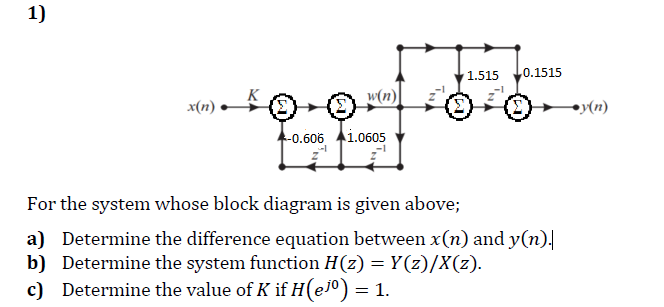 Solved For the system whose block diagram is given above;a) | Chegg.com