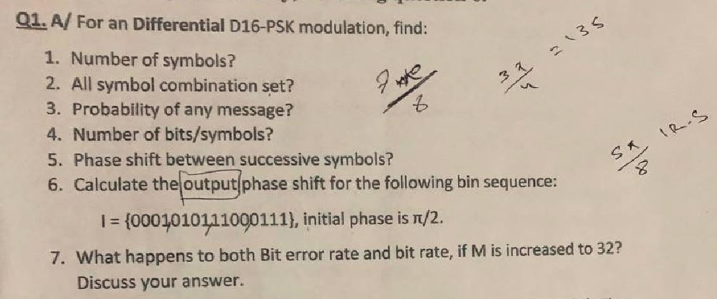 Solved Q1. A/ For an Differential D16-PSK modulation, find: | Chegg.com