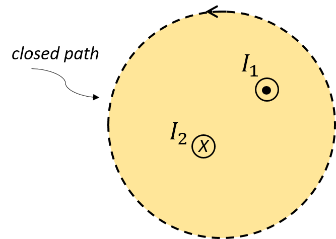 Solved Please quick forr the path shown below I2=8.2AI2=8.2A | Chegg.com