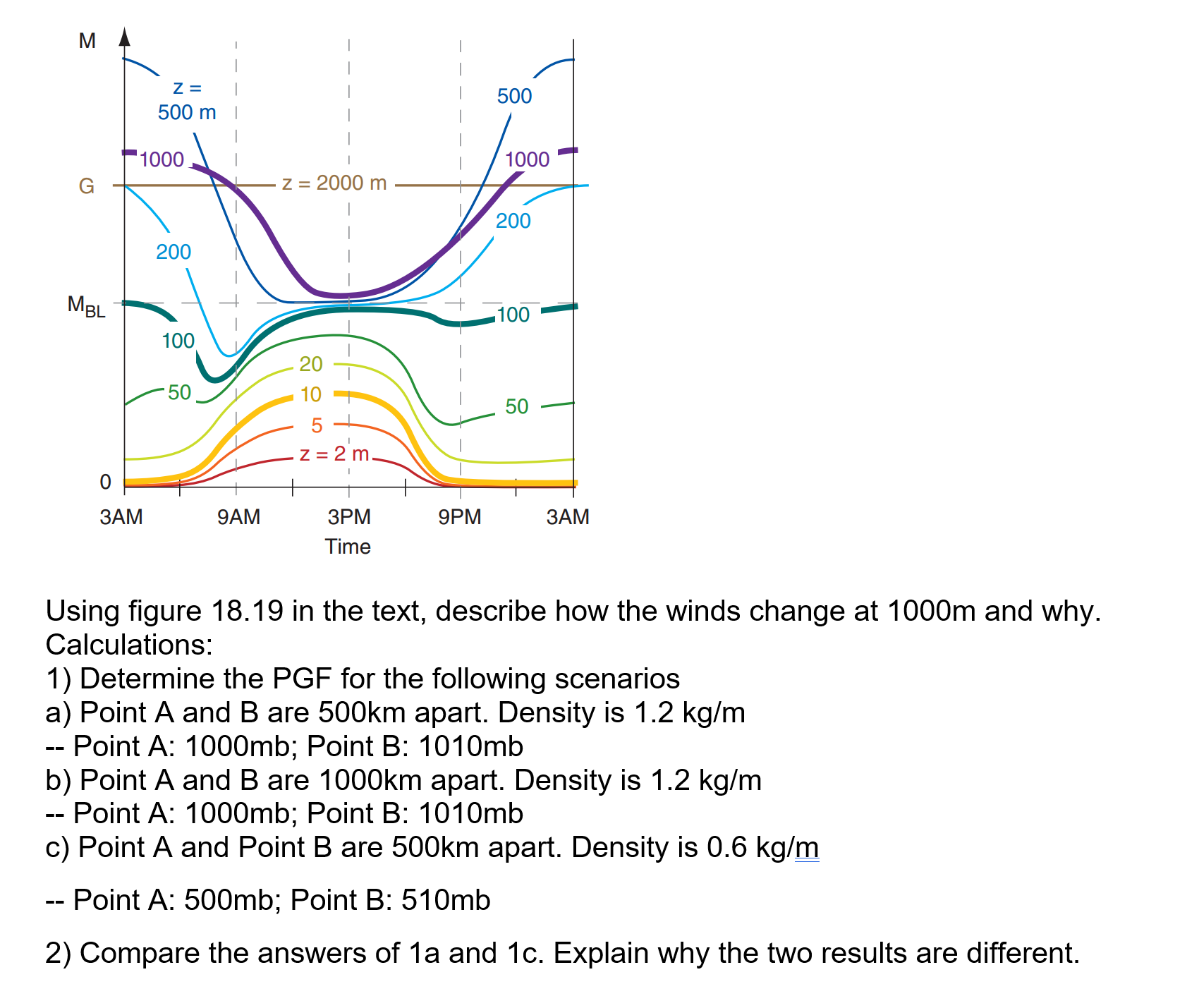 Solved Using figure 18.19 in the text, describe how the | Chegg.com Solved Using figure 18.19 in the text, describe how the | Chegg.com