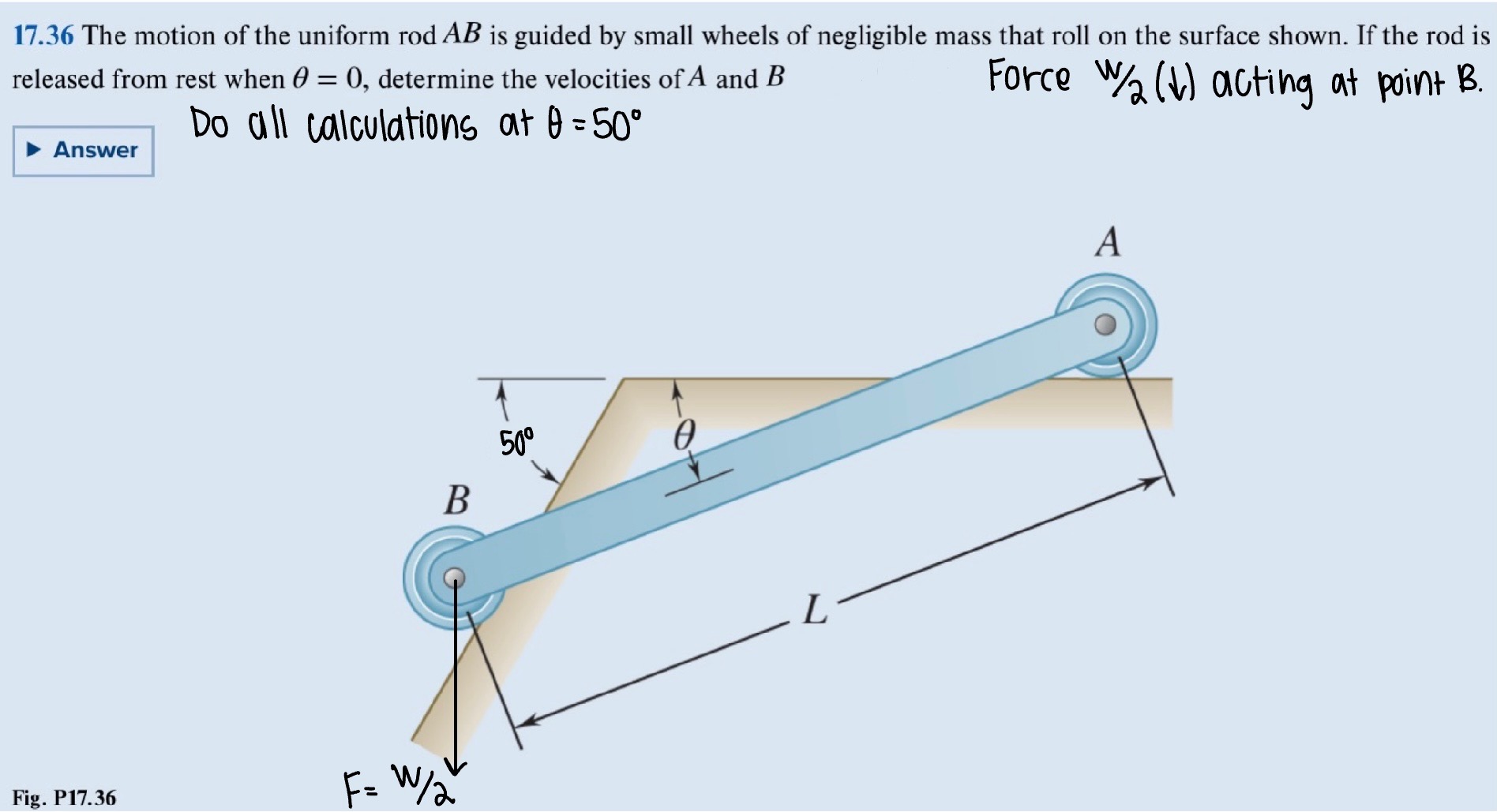 Solved 17.36 The motion of the uniform rod AB is guided by | Chegg.com
