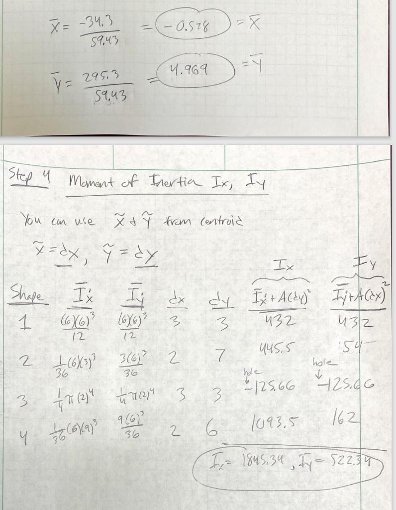 Solved Determine the location \( (\bar{x}, \bar{y}) \) of | Chegg.com
