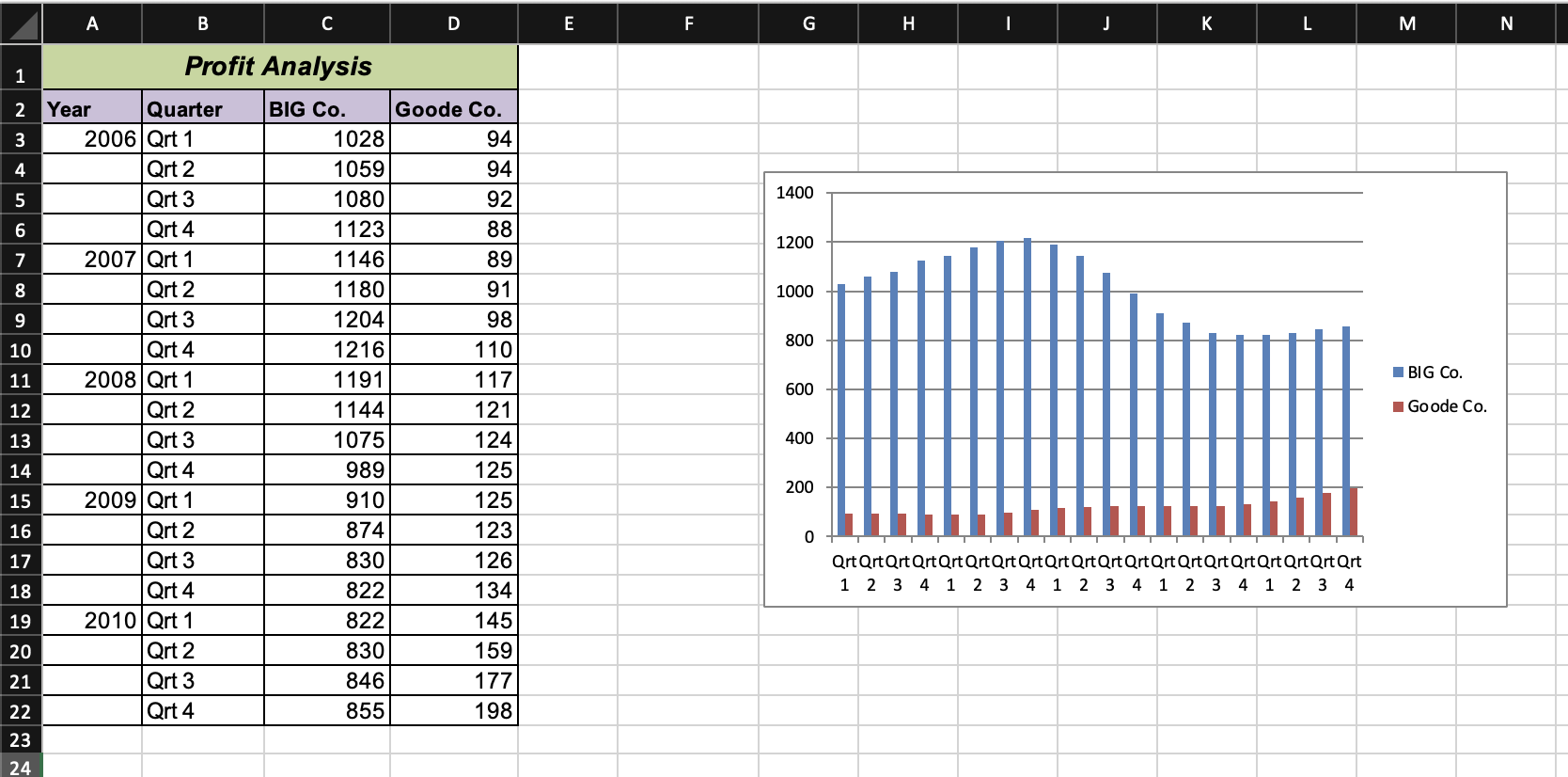 Solved SCENARIO You are working as the director of | Chegg.com
