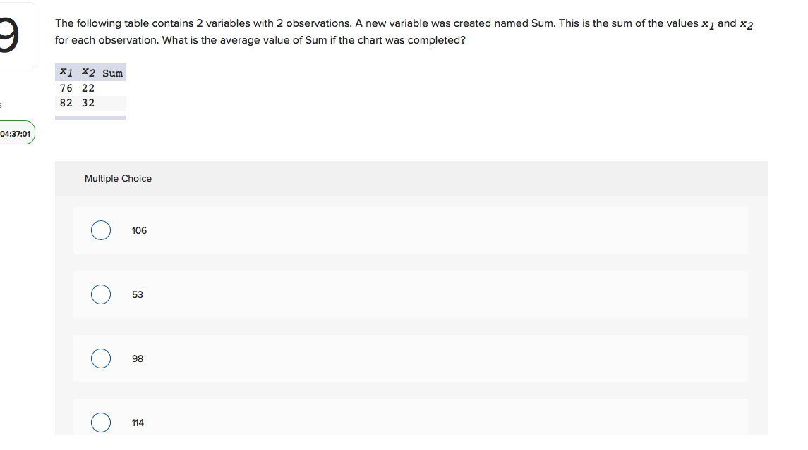 Solved The following table contains 2 variables with 2 | Chegg.com