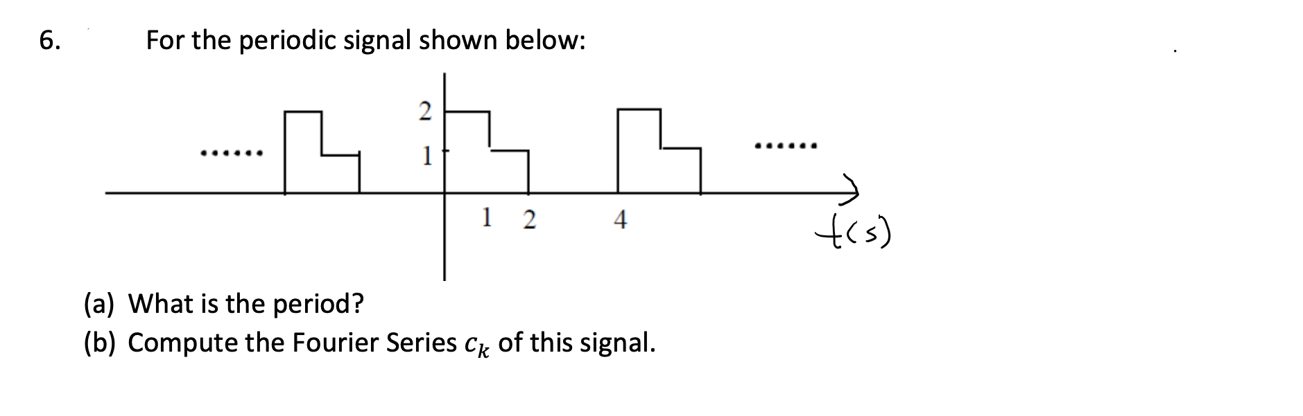 Solved For the periodic signal shown below: (a) What is the | Chegg.com