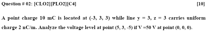 Solved Question # 02: [CLO2][PLO2][C4] [10] A point charge | Chegg.com