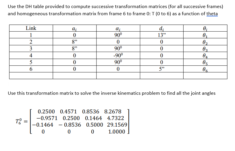 Use the DH table provided to compute successive | Chegg.com