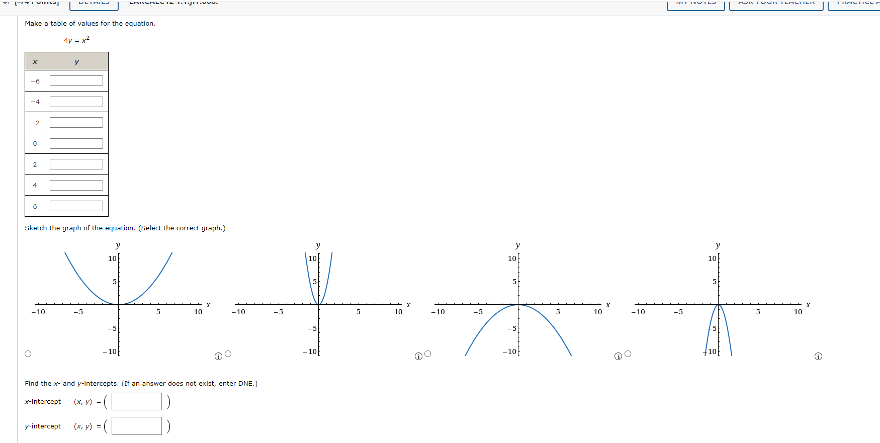 Solved Find a function whose graph is a parabola with vertex | Chegg.com