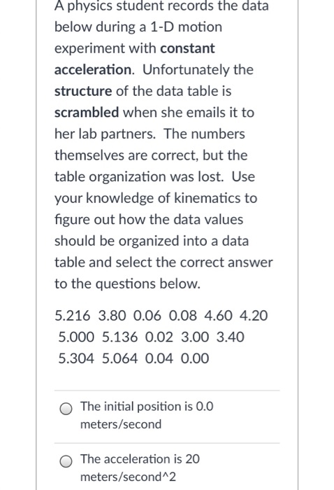 Solved A physics student records the data below during a 1-D | Chegg.com