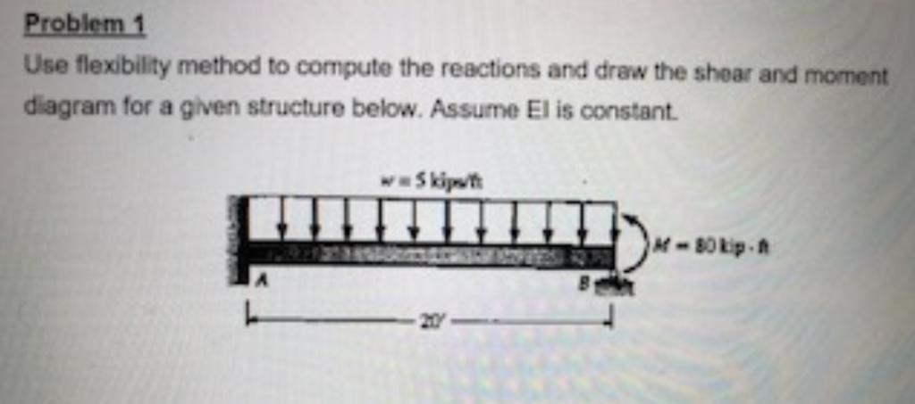 Solved Problem 1 Use flexibility method to compute the | Chegg.com