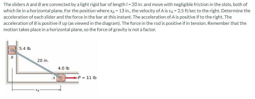 Solved The sliders A and B are connected by a light rigid | Chegg.com
