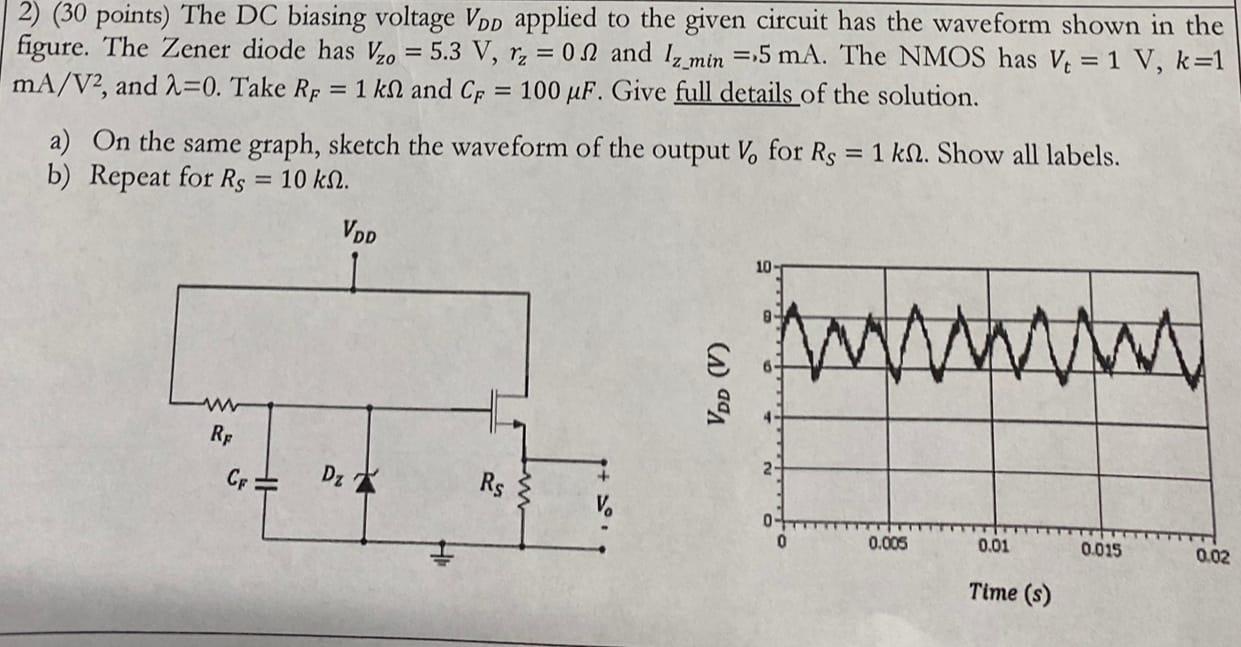 Solved 2) (30 points) The DC biasing voltage VDD applied to | Chegg.com