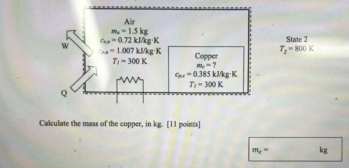 A block of copper is placed in a rigid, | Chegg.com