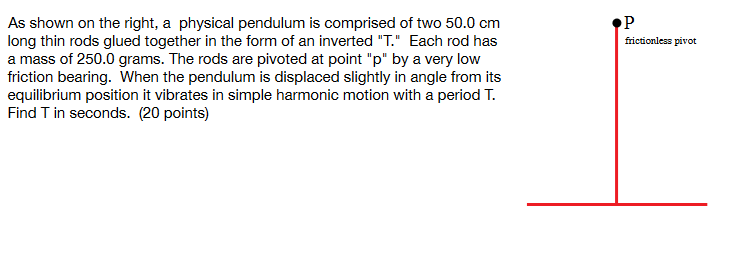 Solved P frictionless pivot As shown on the right, a | Chegg.com