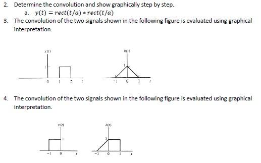 Solved 2. Determine the convolution and show graphically | Chegg.com