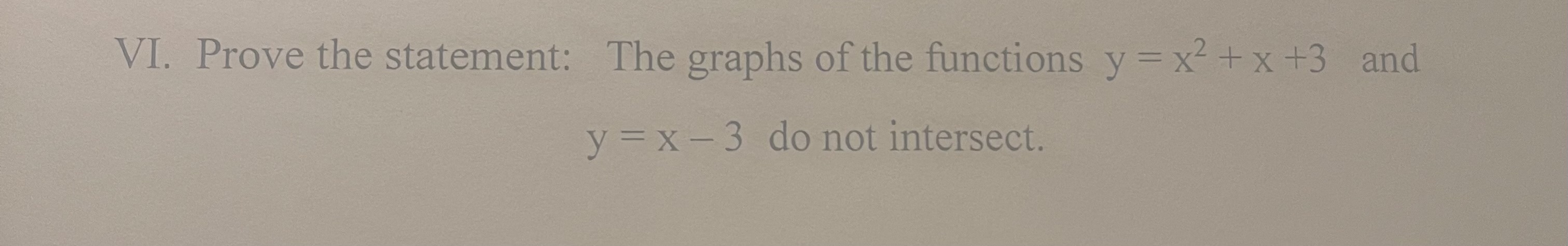 Solved VI. Prove the statement: The graphs of the functions | Chegg.com