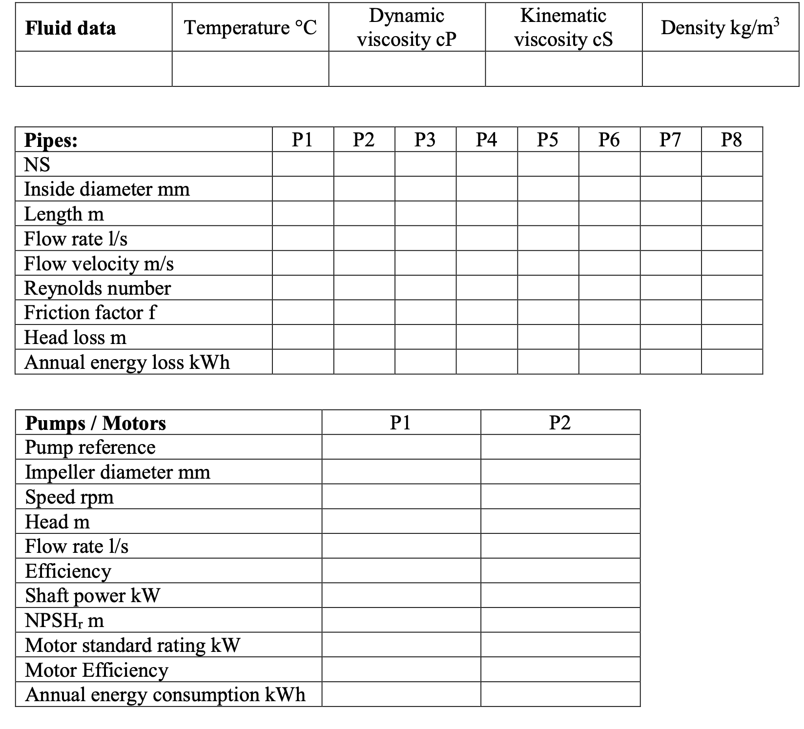 - All pipes: new galvanized steel / Schedule 40. - | Chegg.com