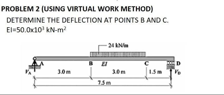 Solved PROBLEM 2 (USING VIRTUAL WORK METHOD) DETERMINE THE | Chegg.com