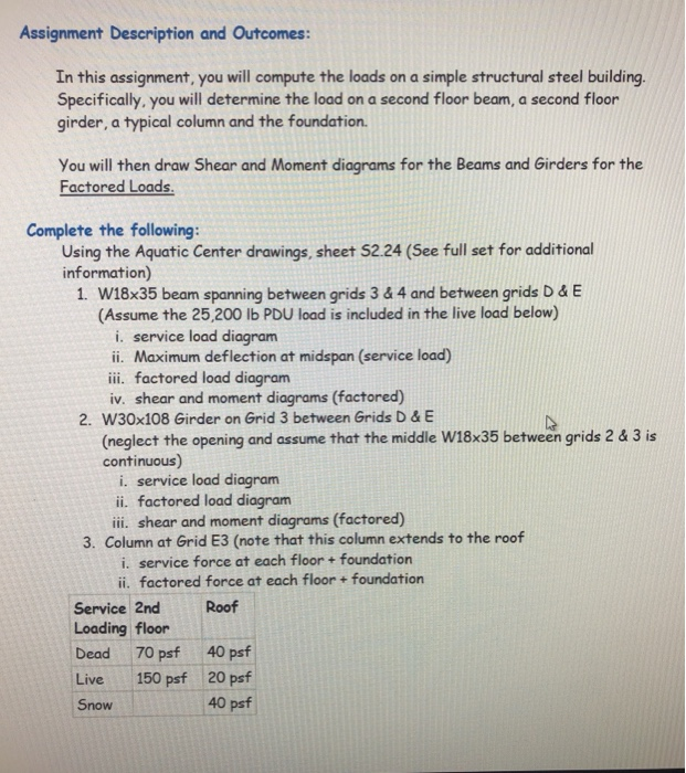 Assignment Description and Outcomes In this | Chegg.com