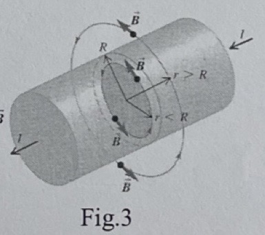 Solved As Fig. 3 ﻿shows, in which Q=It, ﻿please find the | Chegg.com