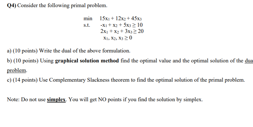Solved Q4) Consider the following primal problem. min 15xı + | Chegg.com