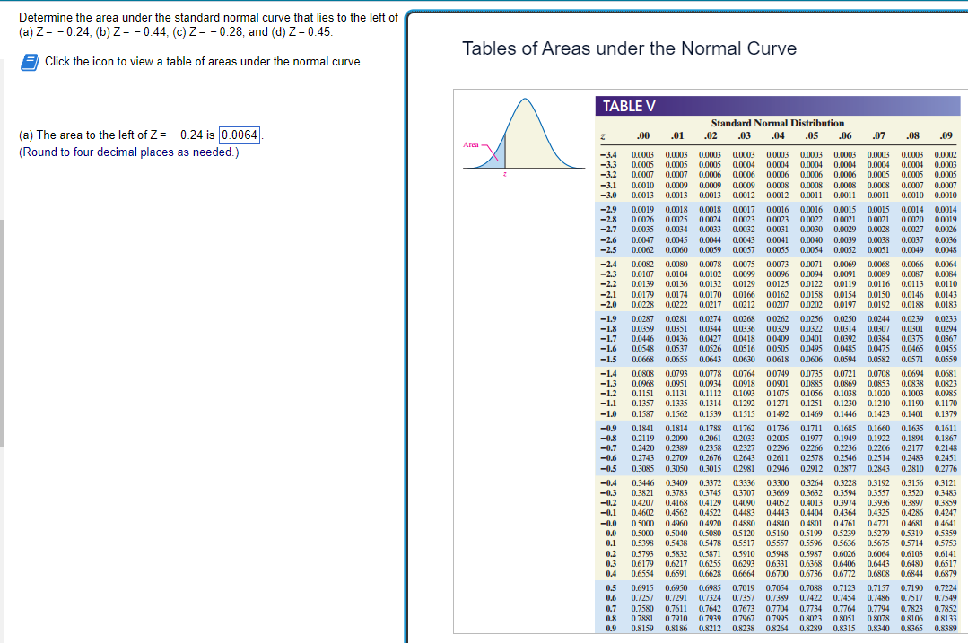 Solved Im having trouble understanding how to read the table | Chegg.com