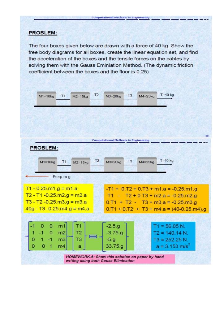 Solved Computational Methods in Engineering PROBLEM: The | Chegg.com