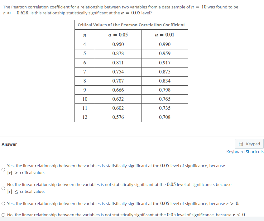 Solved The Pearson correlation coefficient for a | Chegg.com